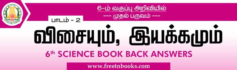 6th Standard Science Guide in Tamil | விசையும் இயக்கமும்