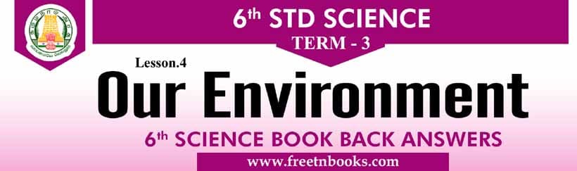 6th Standard Science Guide in English | Our Environment