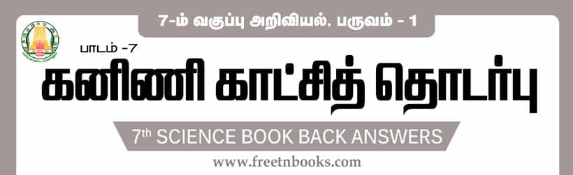 7th Standard Science Guide in Tamil | கனிணி காட்சித் தொடர்பு