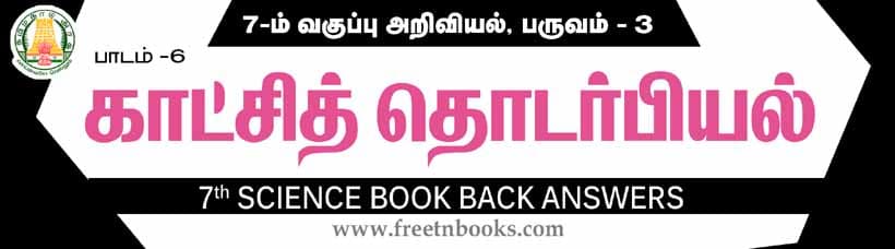 7th Standard Science Guide in Tamil | காட்சித் தொடர்பியல்