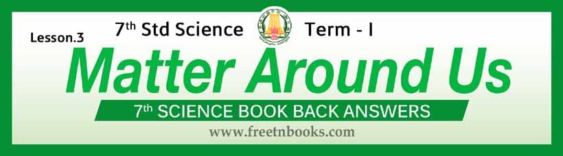 7th Standard Science Guide in English | Matter Around Us