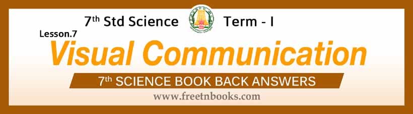 7th Standard Science Guide in English | Visual Communication