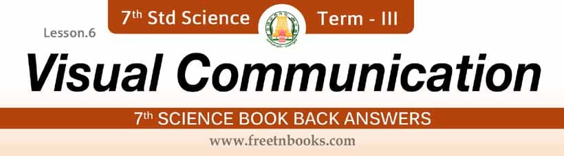 7th Standard Science Guide in English | Visual Communication